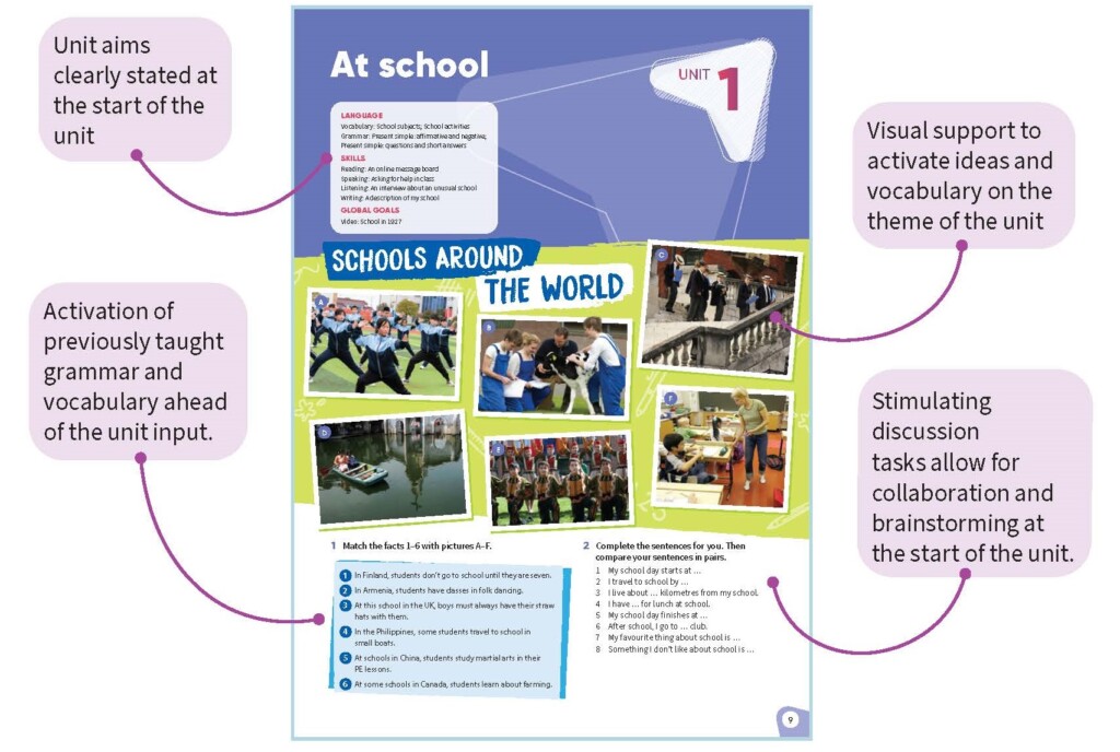 Directions – Richmond Web